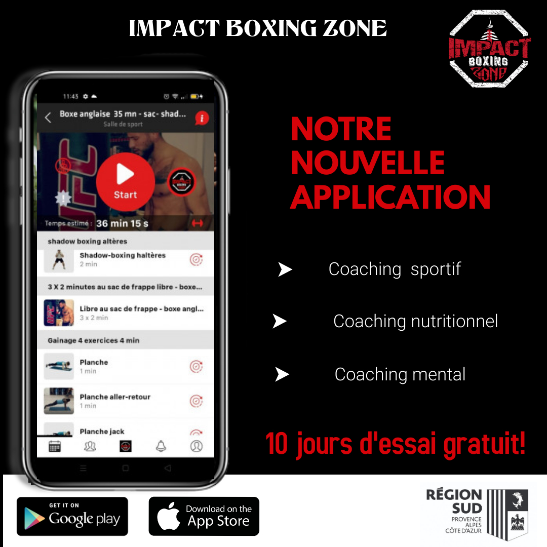 IMPACT BOXING ZONE – Fight your limits & Make a positive impact in your ...
